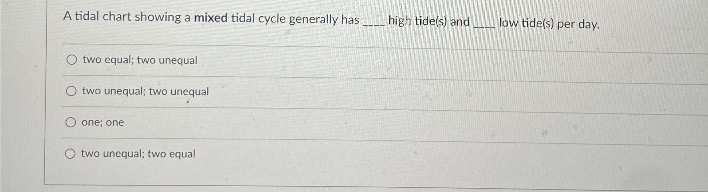 Solved A tidal chart showing a mixed tidal cycle generally | Chegg.com