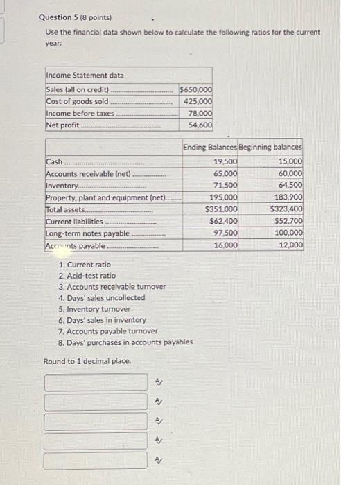 Solved Question 5 ( 8 points) Use the financial data shown | Chegg.com