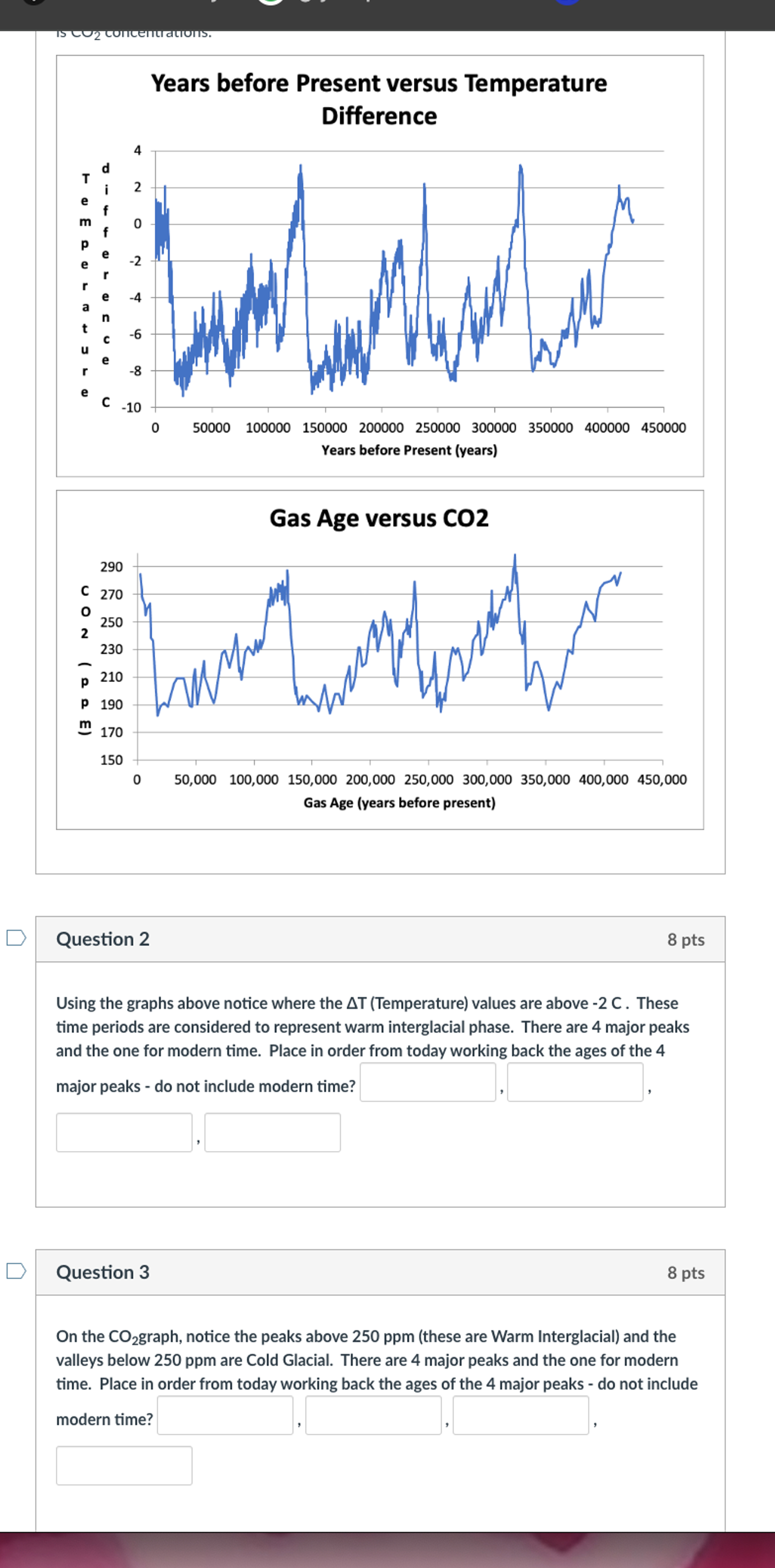 Solved Vearc hofnro Procont vorciıc TomneratıireQuestion | Chegg.com