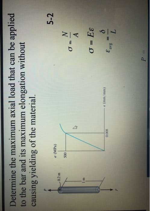 Solved Determine the maximum axial load that can be applied | Chegg.com
