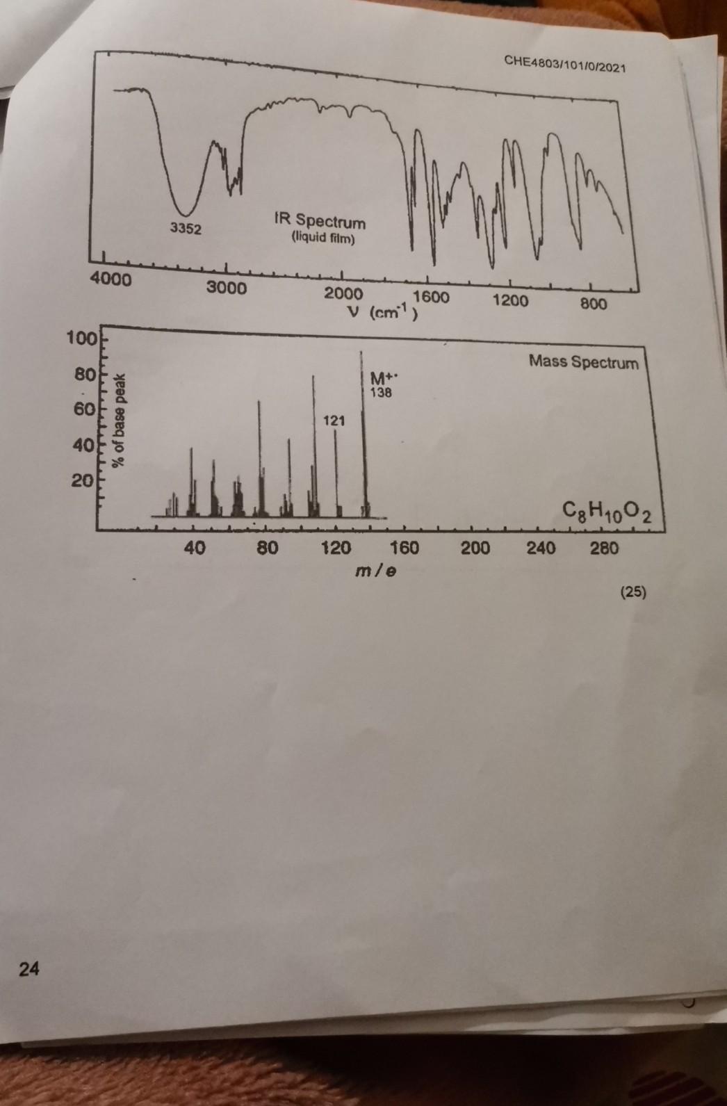 Solved Provide detailed rational interpretation of the | Chegg.com