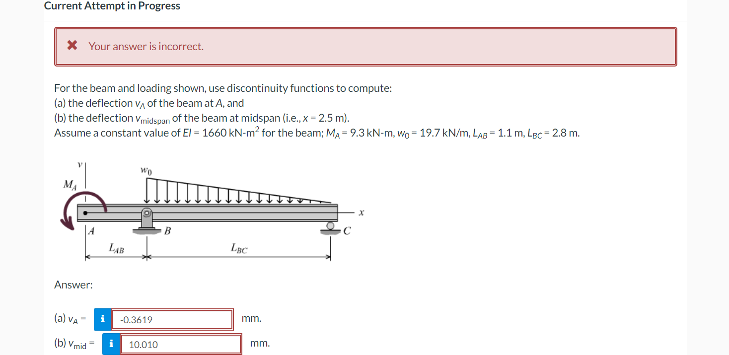 Solved For the beam and loading shown, use discontinuity | Chegg.com
