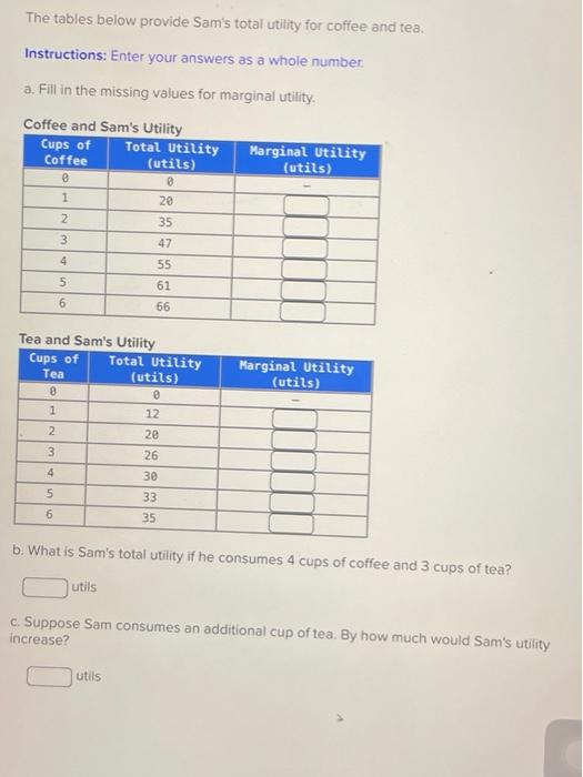 Solved The tables below provide Sam's total utility for | Chegg.com