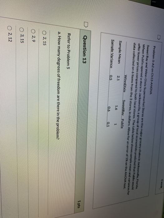 Solved Problem S-A2 on Ch13-ANOVA Sweet Bay and Winn-Dixie | Chegg.com