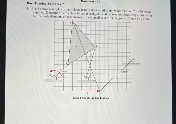 Solved 1. Fig. 1 shows a simple six bar linkage held in | Chegg.com