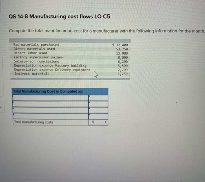 Solved QS 14-8 Manufacturing cost flows LO C5 Compute the | Chegg.com