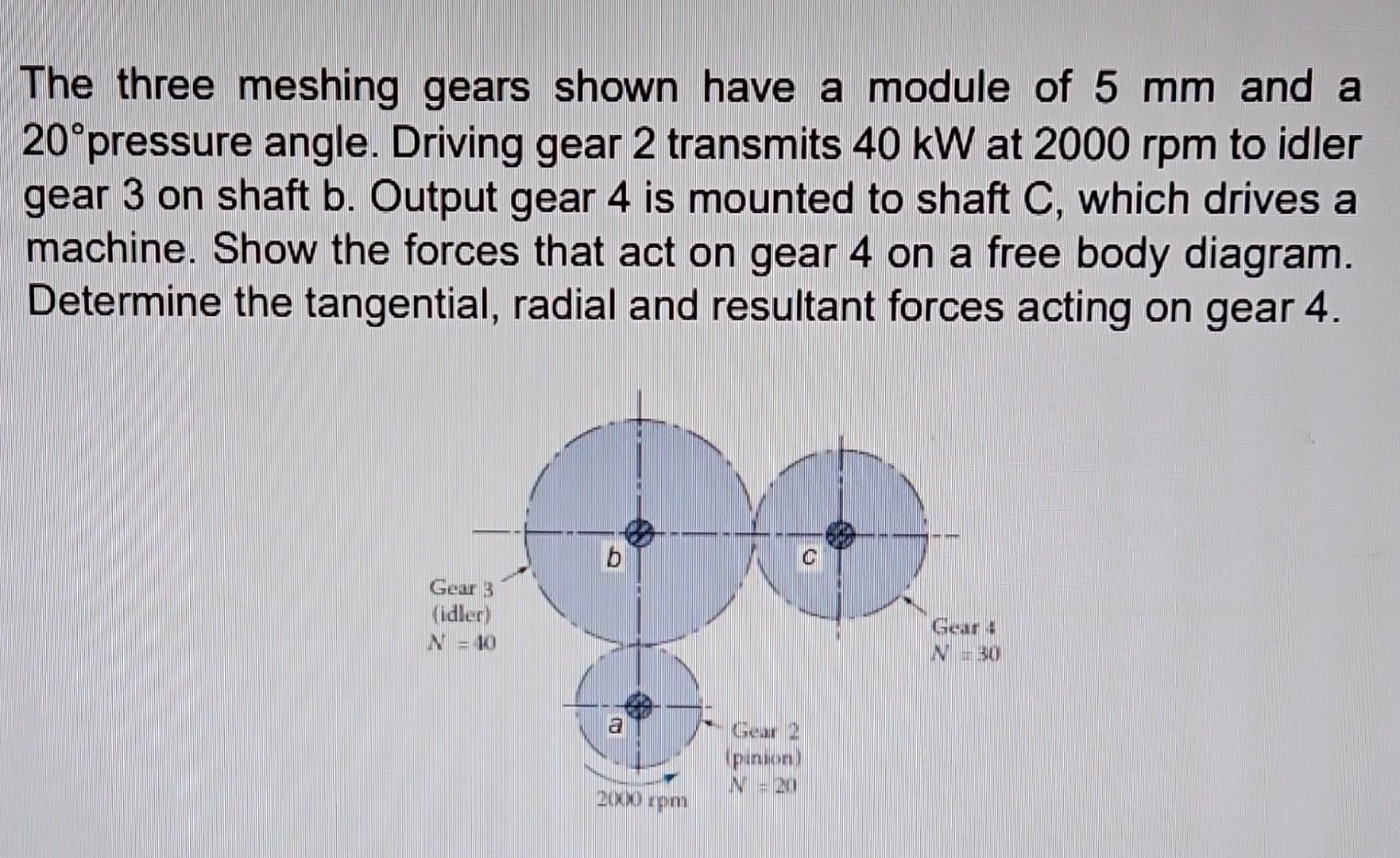 Solved The three meshing gears shown have a module of 5 mm | Chegg.com