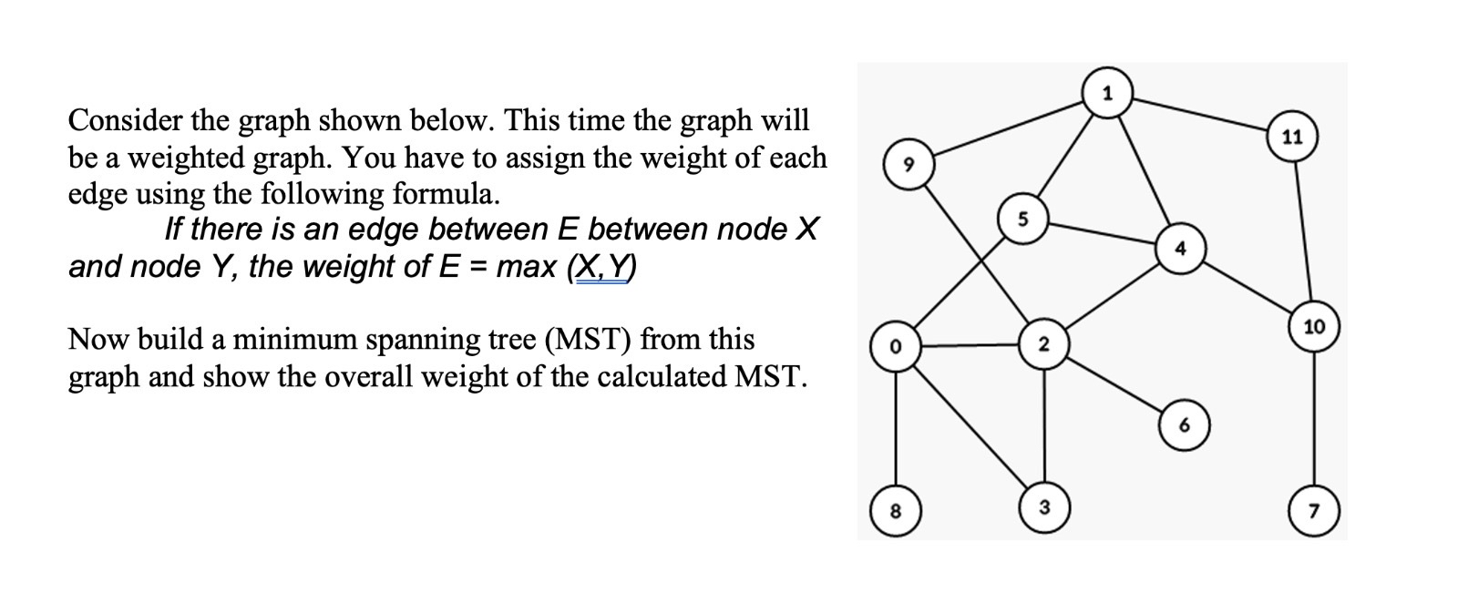 Solved Consider the graph shown below. This time the graph | Chegg.com