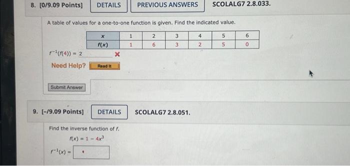 Solved A table of values for a one-to-one function is given. | Chegg.com
