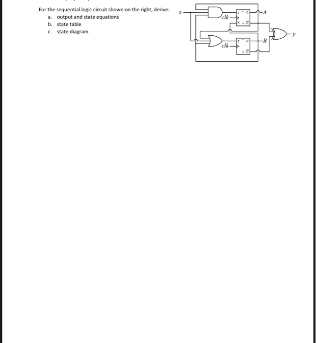 Solved clk For the sequential logic circuit shown on the | Chegg.com