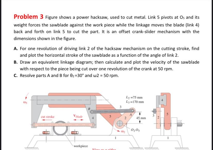 Solved Figure shows a power hacksaw, used to cut metal. Link | Chegg.com