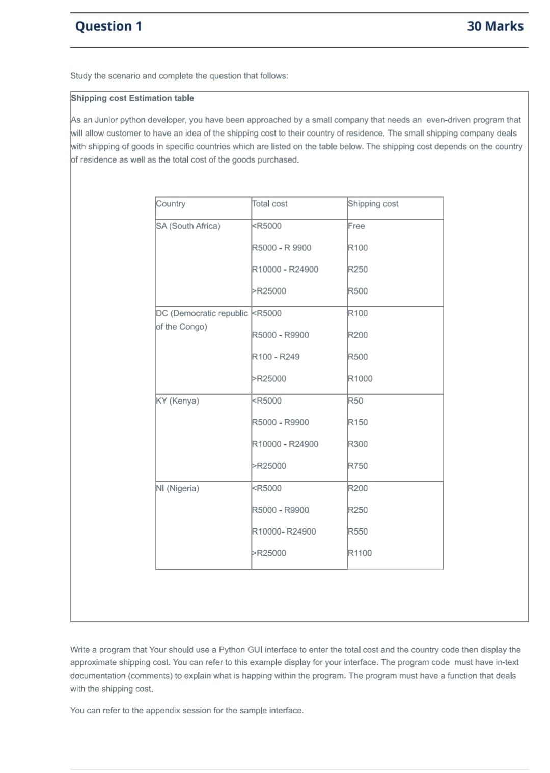 Solved Shipping cost Estimation table As an Junior python | Chegg.com