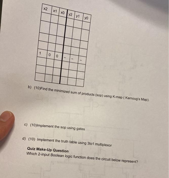 b) Ivorind the minimized sum of products (sop) using | Chegg.com