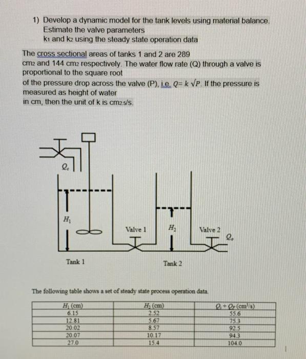 Solved 1) Develop a dynamic model for the tank levels using | Chegg.com