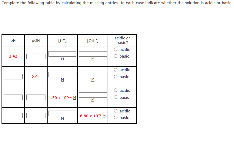 Solved Complete the following table by calculating the | Chegg.com