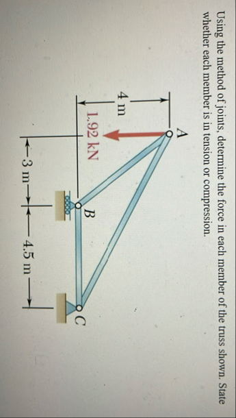 Solved Using the method of joints, determine the force in | Chegg.com