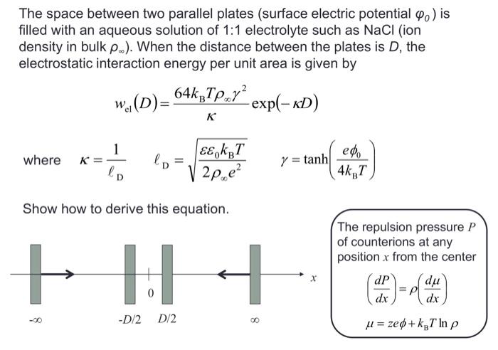 The space between two parallel plates (surface | Chegg.com
