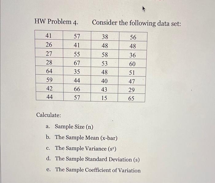 Solved HW Problem 4. Consider the following data set: | Chegg.com