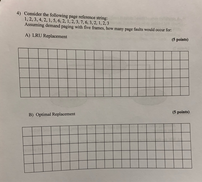 Solved 4) Consider the following page reference string: 1, | Chegg.com