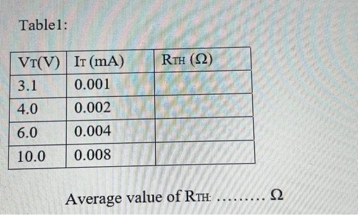 Solved Table1: Average value of RT:……..ΩStep 4: Construct | Chegg.com