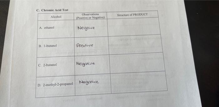 Solved C. Chromic Acid Test \begin{tabular}{|l|l|l|} \hline | Chegg.com