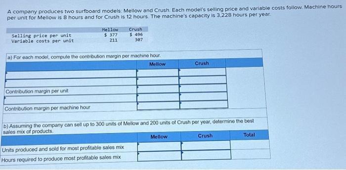 Solved A company makes computers and phones. Computers use | Chegg.com