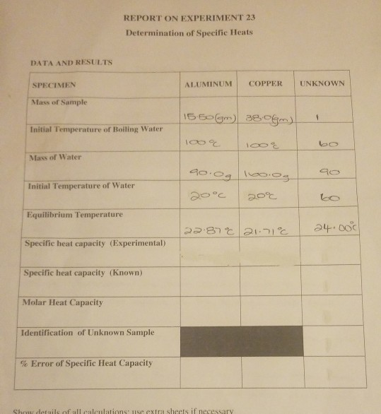 Solved REPORT ON EXPERIMENT 23 Determination of Specific | Chegg.com