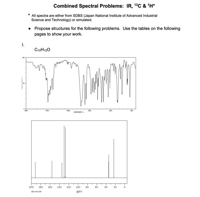 Solved Propose structures for the following problems. Use | Chegg.com
