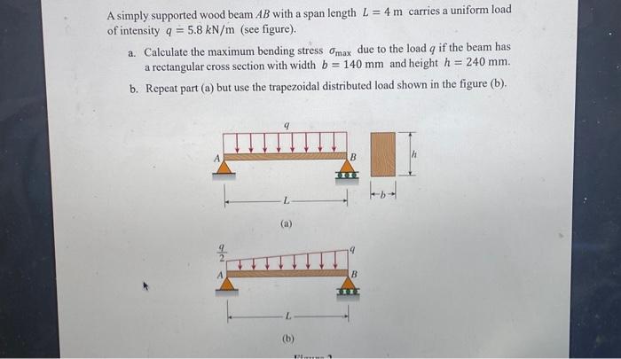 Solved A simply supported wood beam AB with a span length | Chegg.com