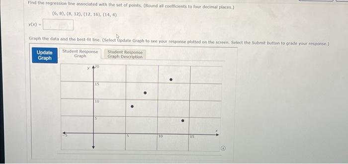 Solved Find the regression line associated with the set of | Chegg.com