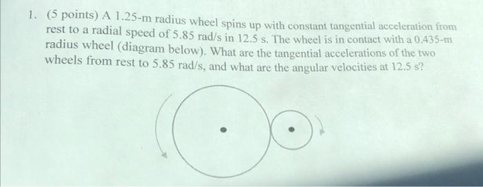 Solved 1. (5 points) A 1.25-m radius wheel spins up with | Chegg.com