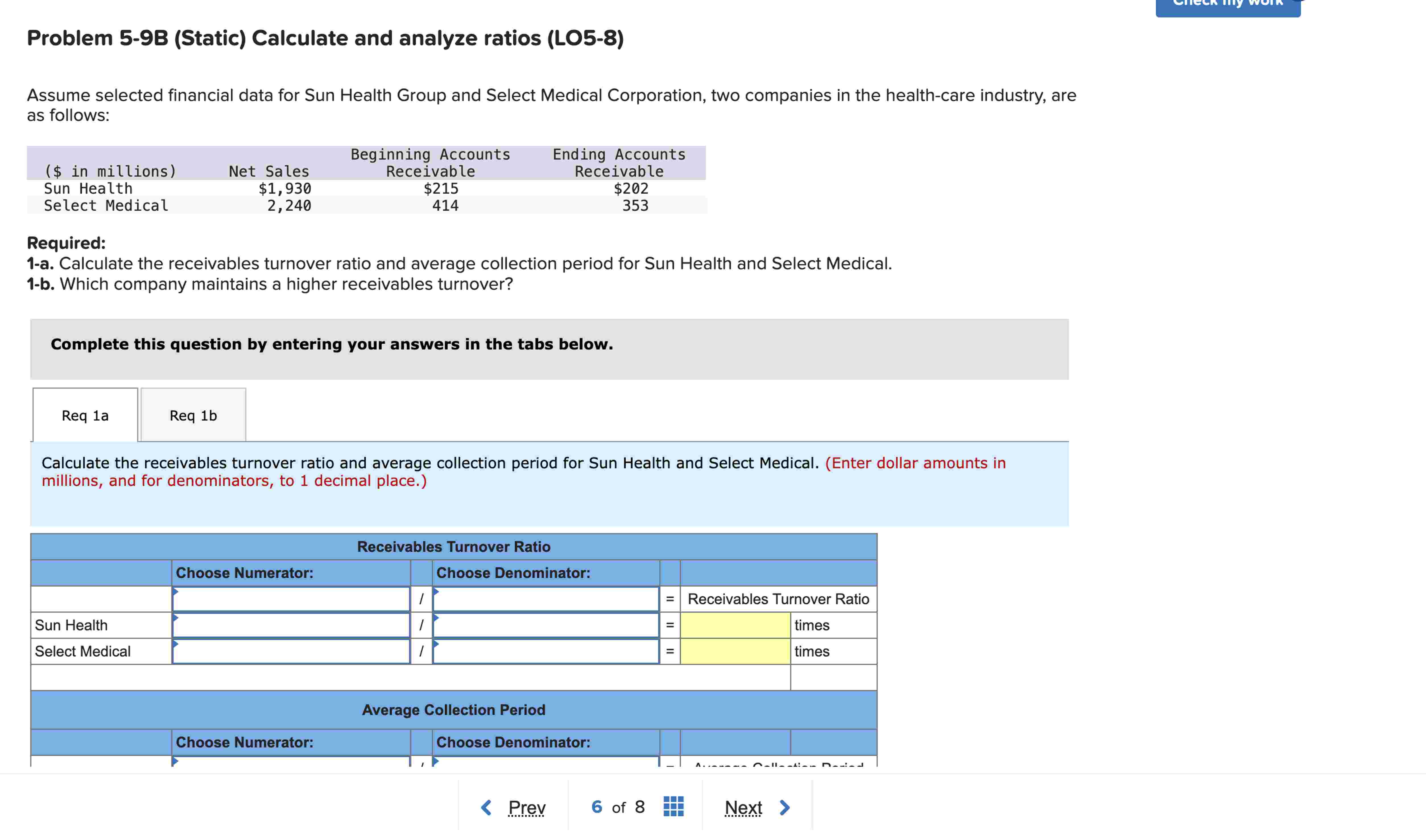Solved Problem 5-9B (Static) ﻿Calculate and analyze ratios | Chegg.com