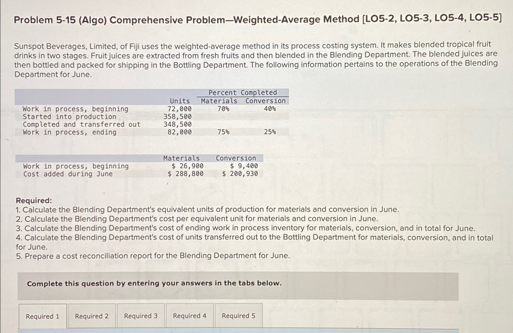 Solved Problem 5-15 (Algo) ﻿Comprehensive | Chegg.com