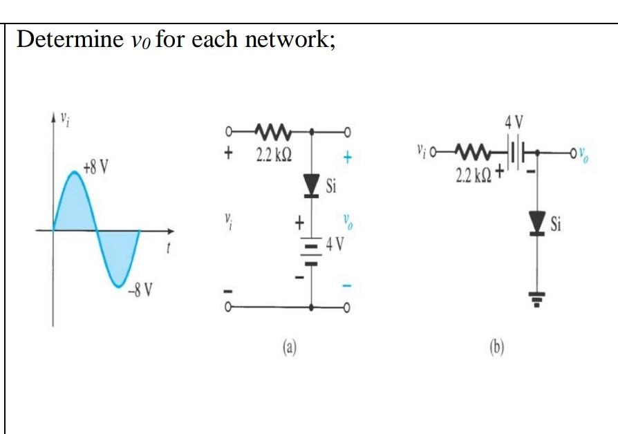 Solved Determine v0 for each network; | Chegg.com