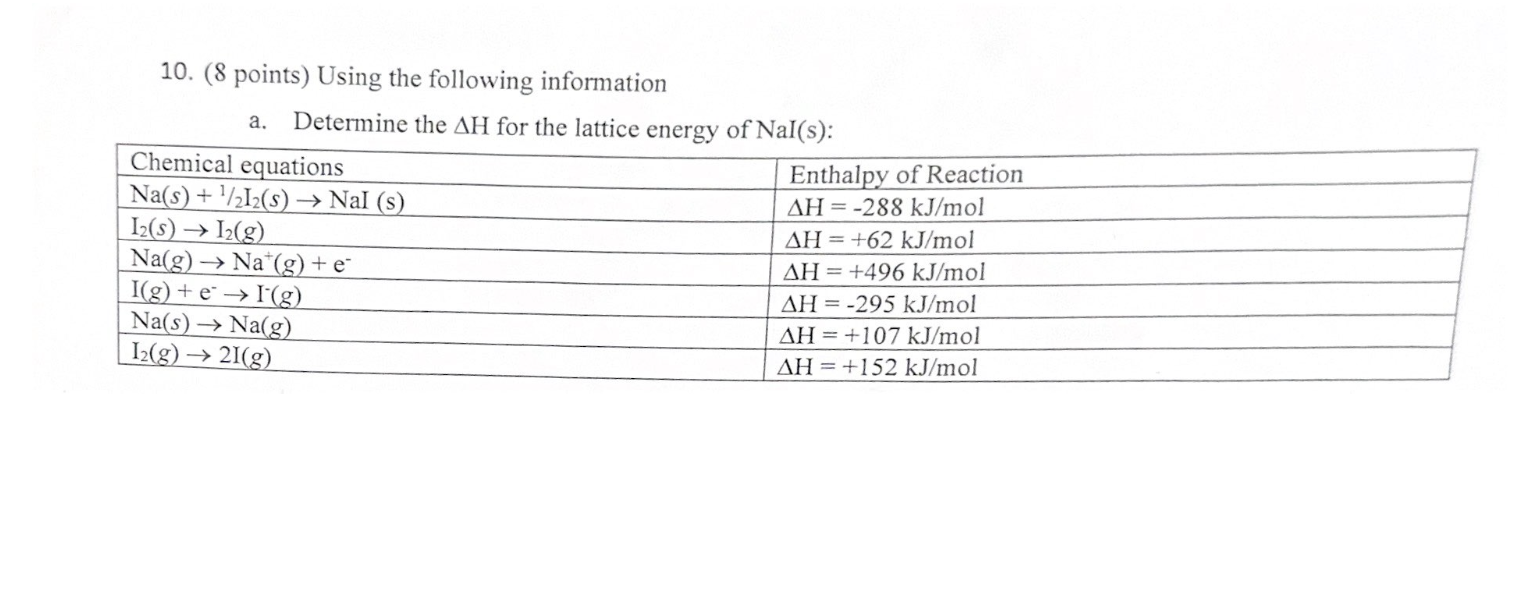 Solved (8 ﻿points) ﻿Using the following informationa. | Chegg.com
