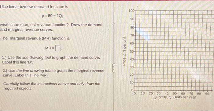 Solved f the linear inverse demand function is p=80-2Q, what | Chegg.com
