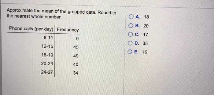Solved Approximate the mean of the grouped data. Round to | Chegg.com