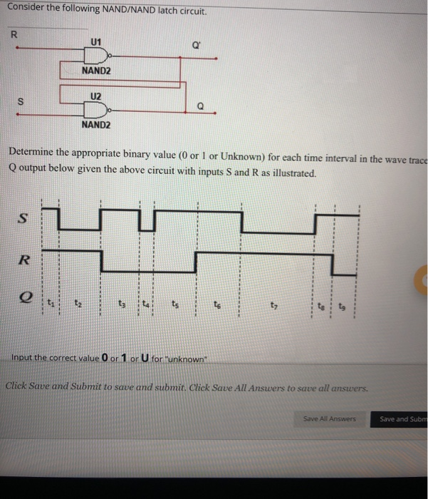 Solved Consider the following NAND/NAND latch circuit. R U1 | Chegg.com
