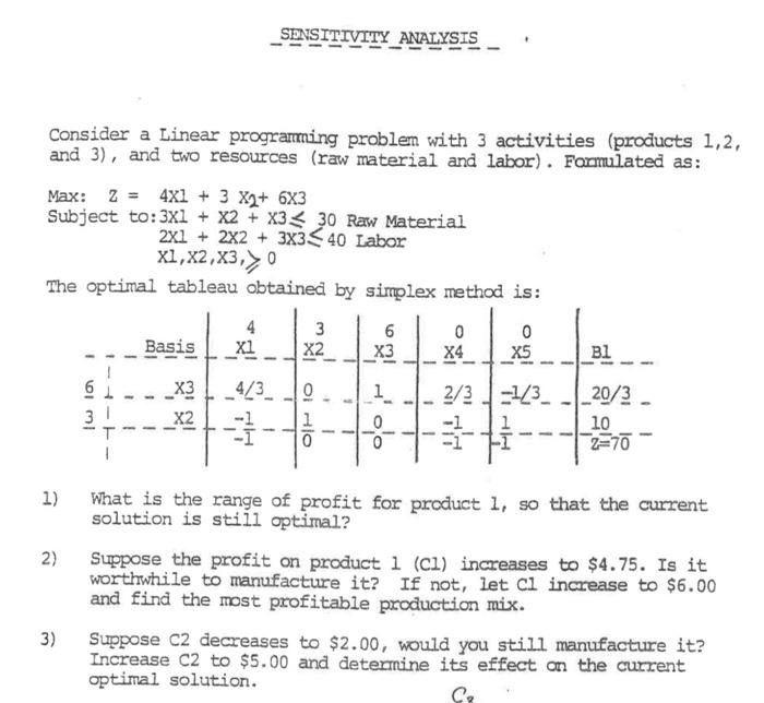 Solved SENSITIVITY ANALYSIS Consider a Linear programming | Chegg.com