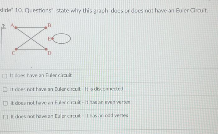Solved Slide 10 Questions State Why This Graph Does Or 8540