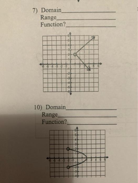 Solved 7) Domain Range Function? 10) Domain Range Function? | Chegg.com