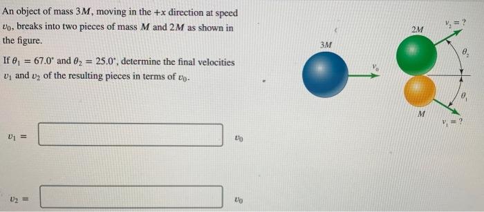 Solved An object of mass 3M, moving in the +x direction at | Chegg.com