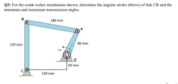 Solved Q3: For the crank rocker mechanism shown, determine | Chegg.com