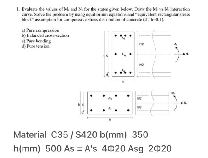 Solved 1. Evaluate the values of Mr and Nr for the states | Chegg.com