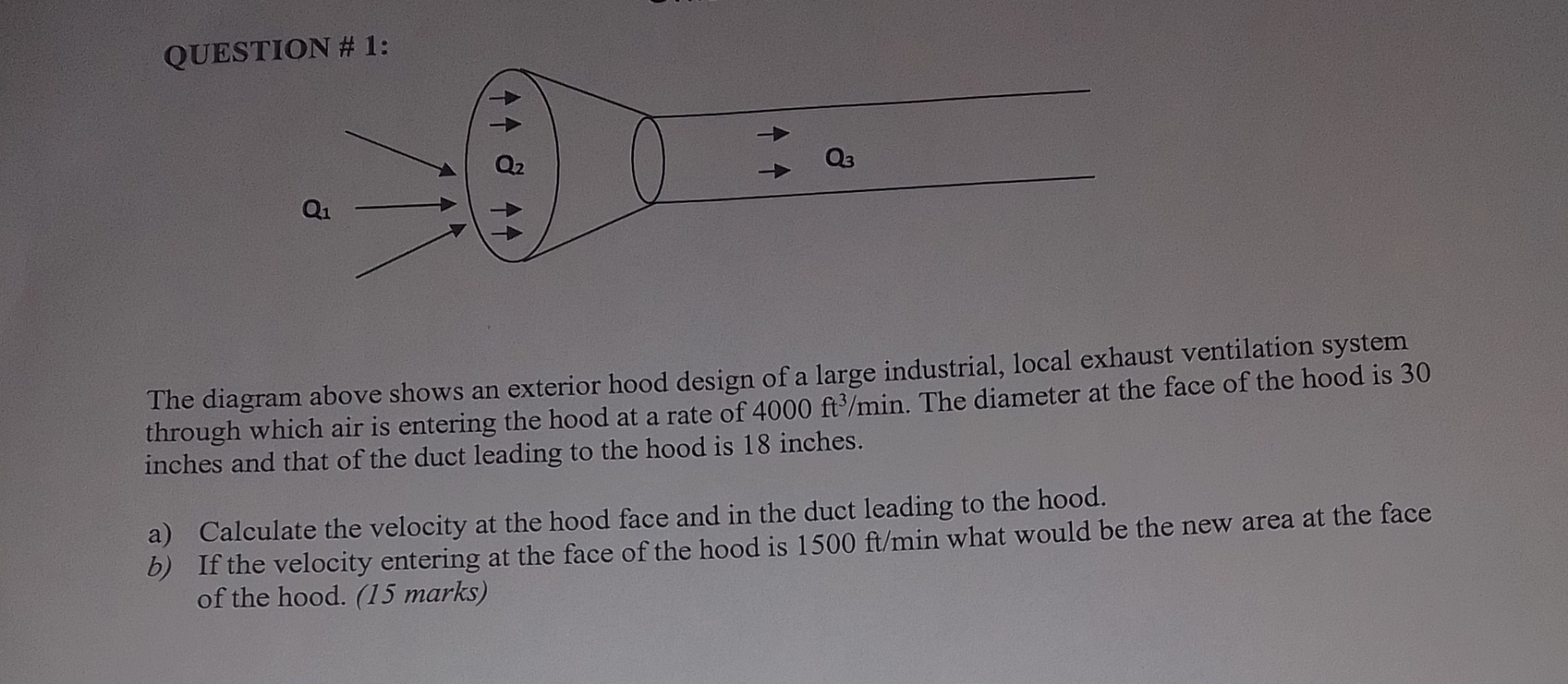 Solved QUESTION # 1:The diagram above shows an exterior hood | Chegg.com