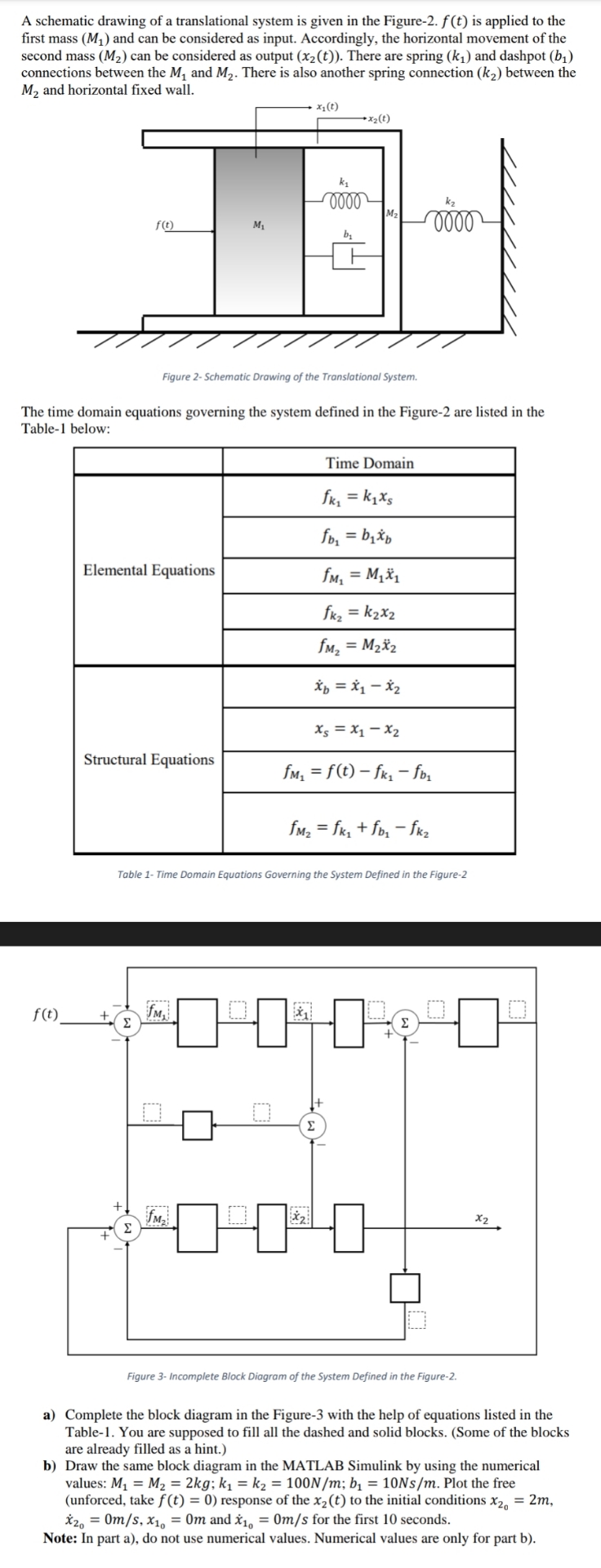 Solved A schematic drawing of a translational system is | Chegg.com