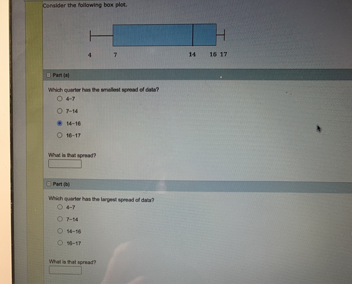 Solved Consider the following box plot. 7 14 16 17 Part (a) | Chegg.com