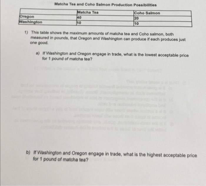 Solved Oregon Washington Matcha Tea and Coho Salmon | Chegg.com