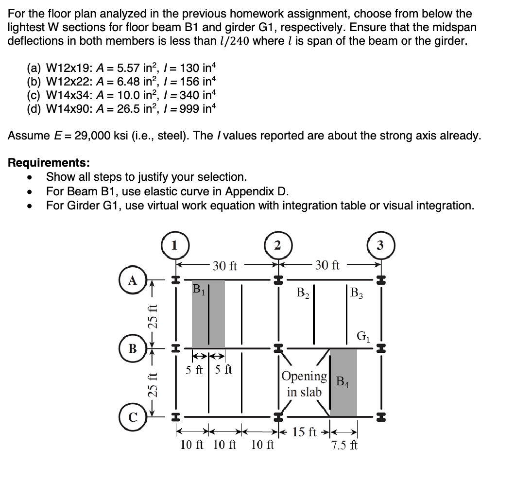 Solved For the floor plan analyzed in the previous homework | Chegg.com