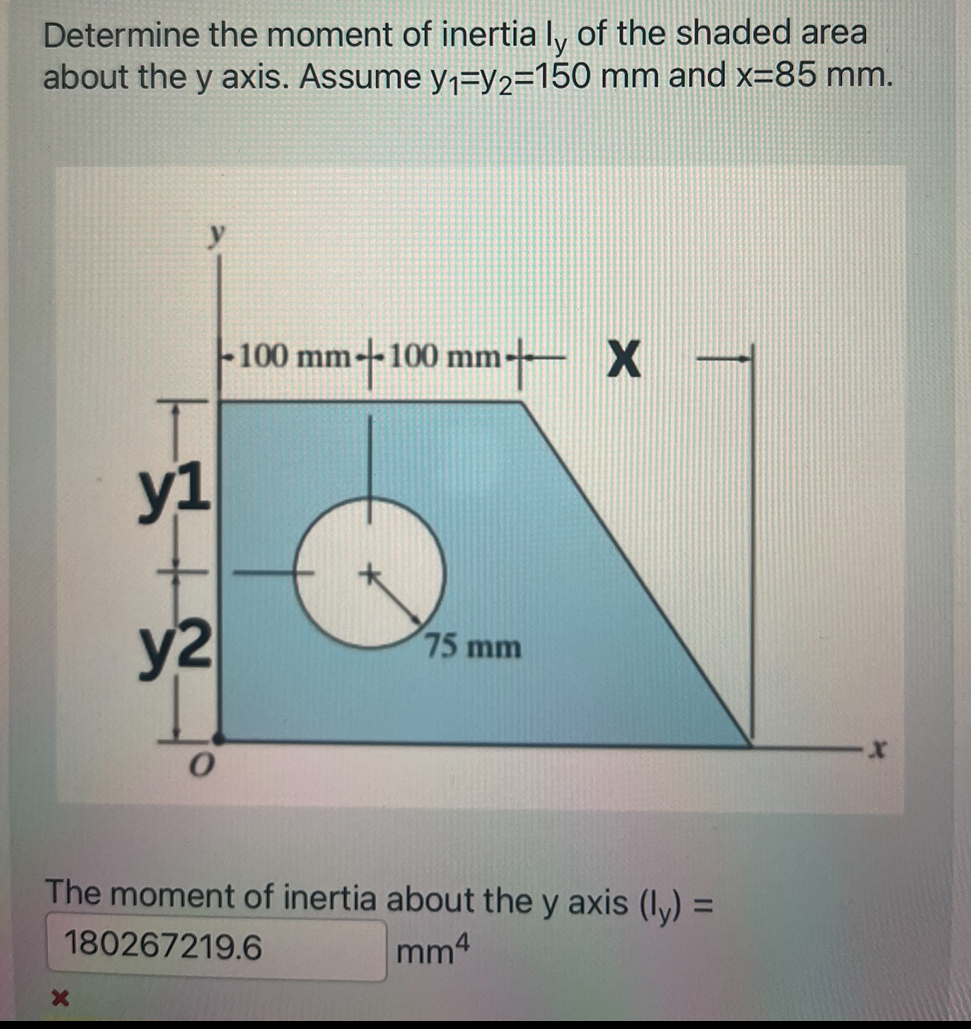 Solved Determine the moment of inertia ly ﻿of the shaded | Chegg.com